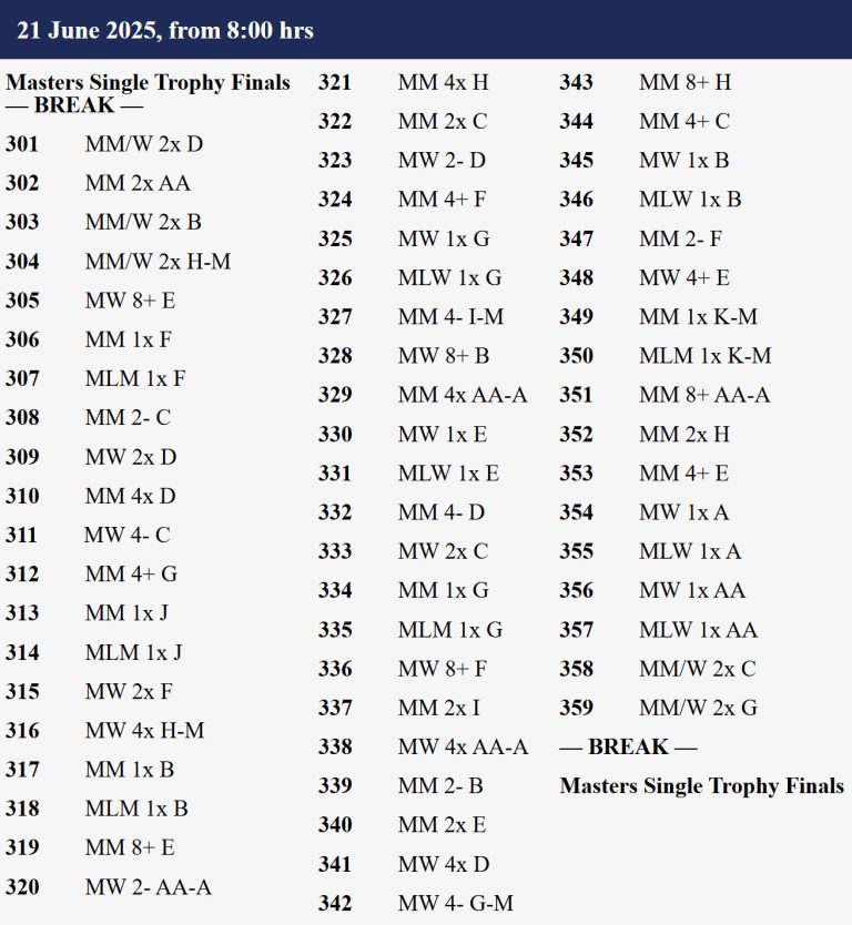 Home - Bled Rowing Slovenia