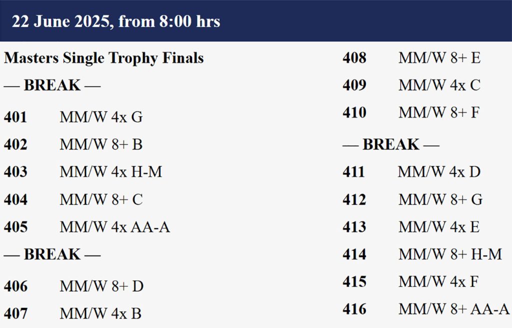 2025 Euro Masters Regatta - Bled Rowing Slovenia