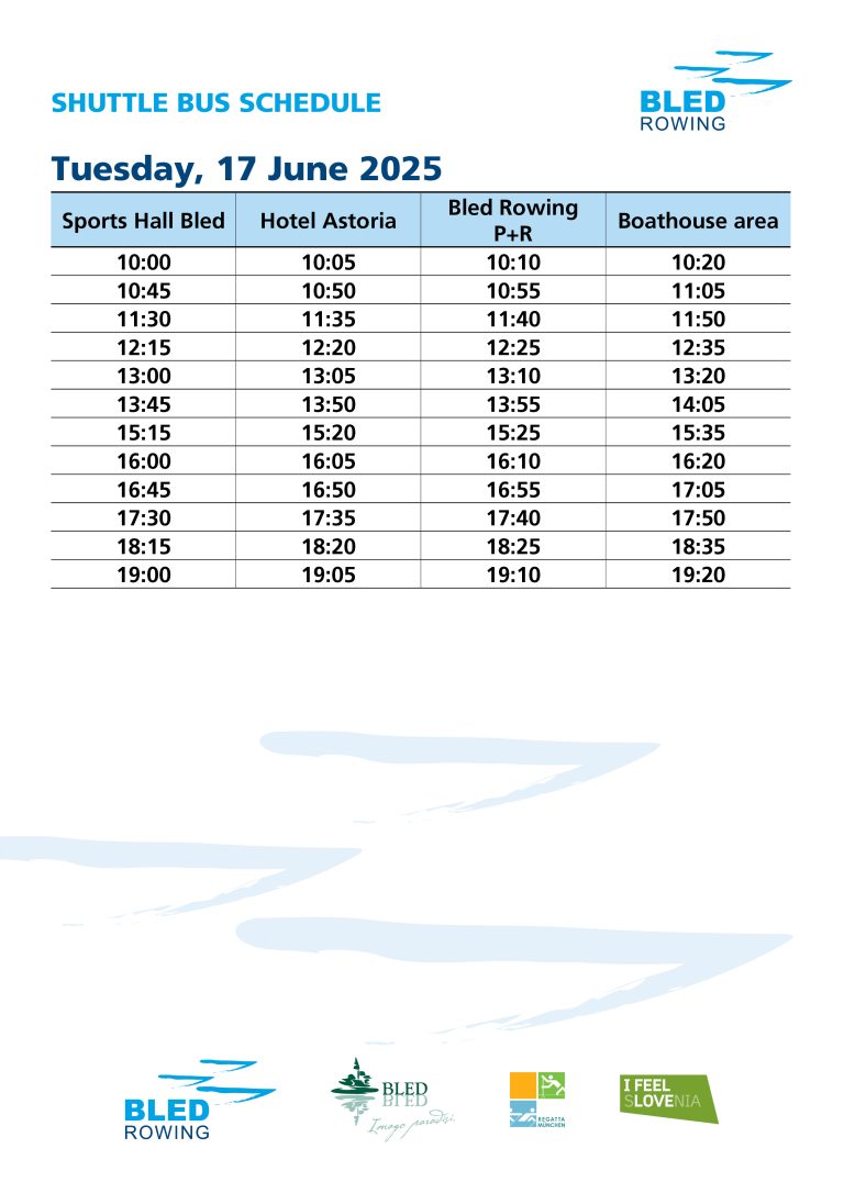 2025 Euro Masters Regatta - Bled Rowing Slovenia