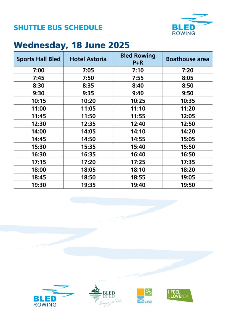 2025 Euro Masters Regatta - Bled Rowing Slovenia